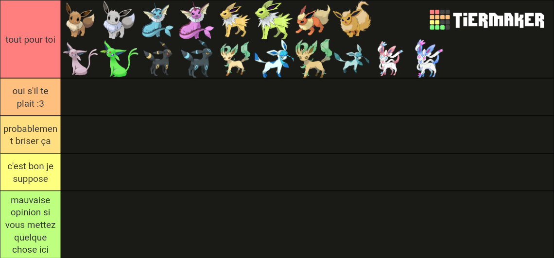 the cute ones Tier List (Community Rankings) - TierMaker