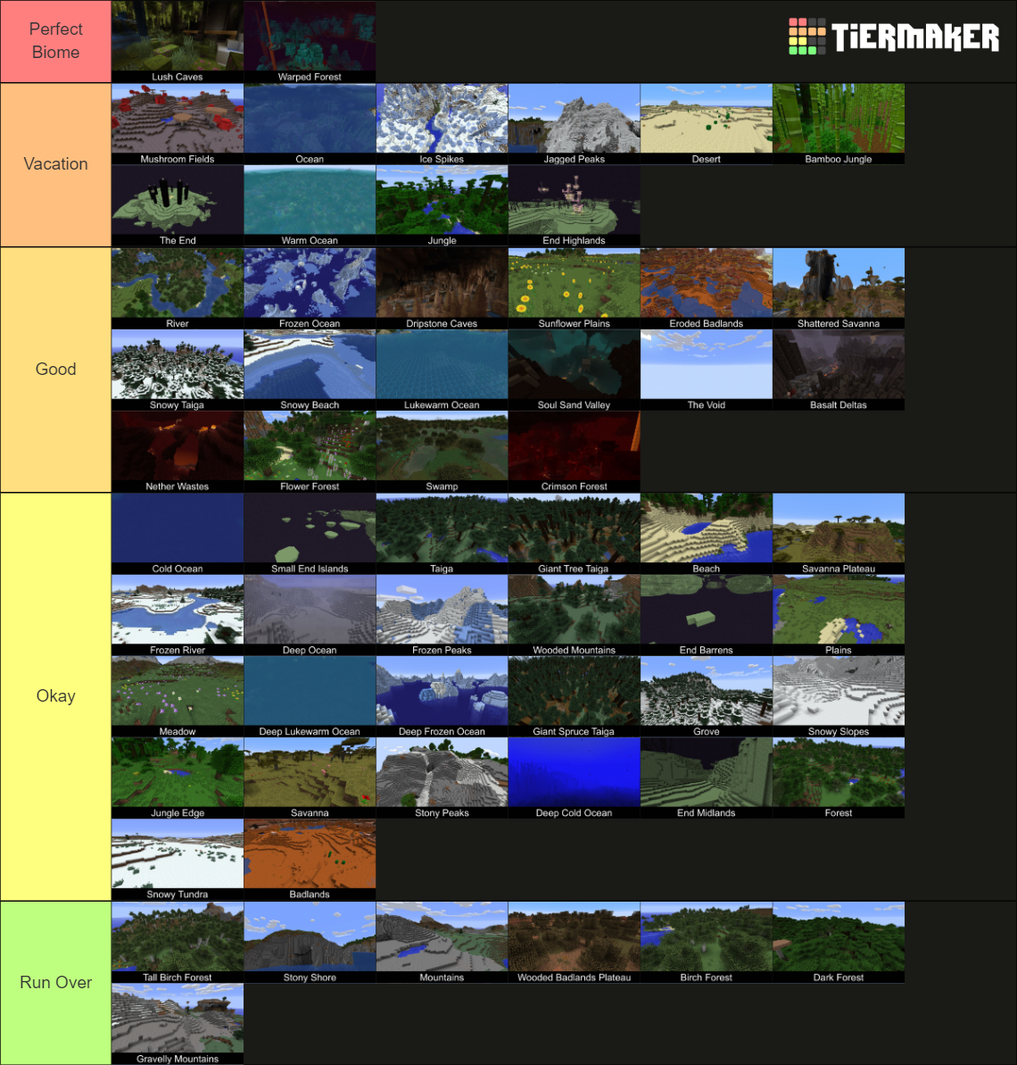 All 61 Minecraft Biomes - 1.18 (with names) Tier List (Community ...