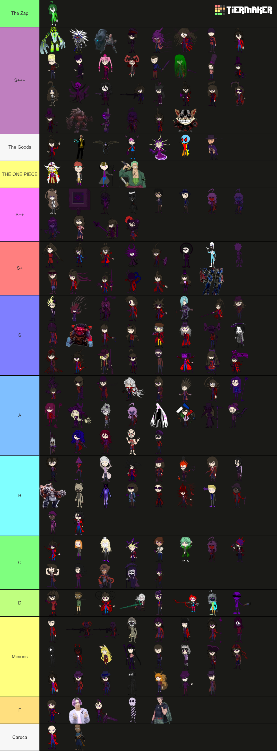 Runner Election Characters Tier List (Community Rankings) - TierMaker