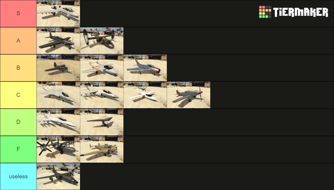gta fighter jets Tier List (Community Rankings) - TierMaker