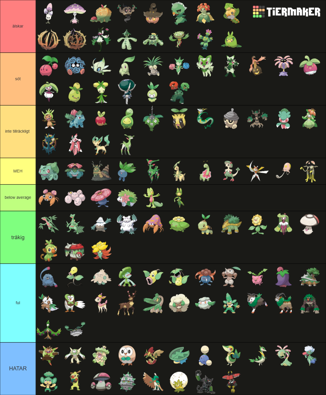 Pokémon Grass Types (2023) Tier List (Community Rankings) - TierMaker