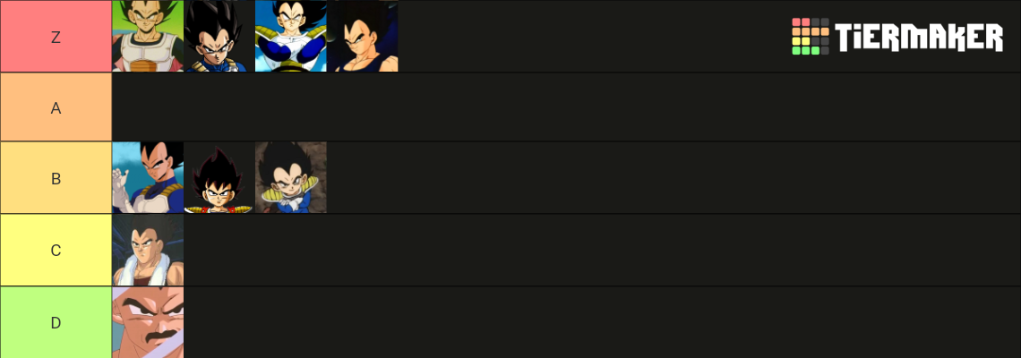 All Vegeta's of Sagas Tier List (Community Rankings) - TierMaker