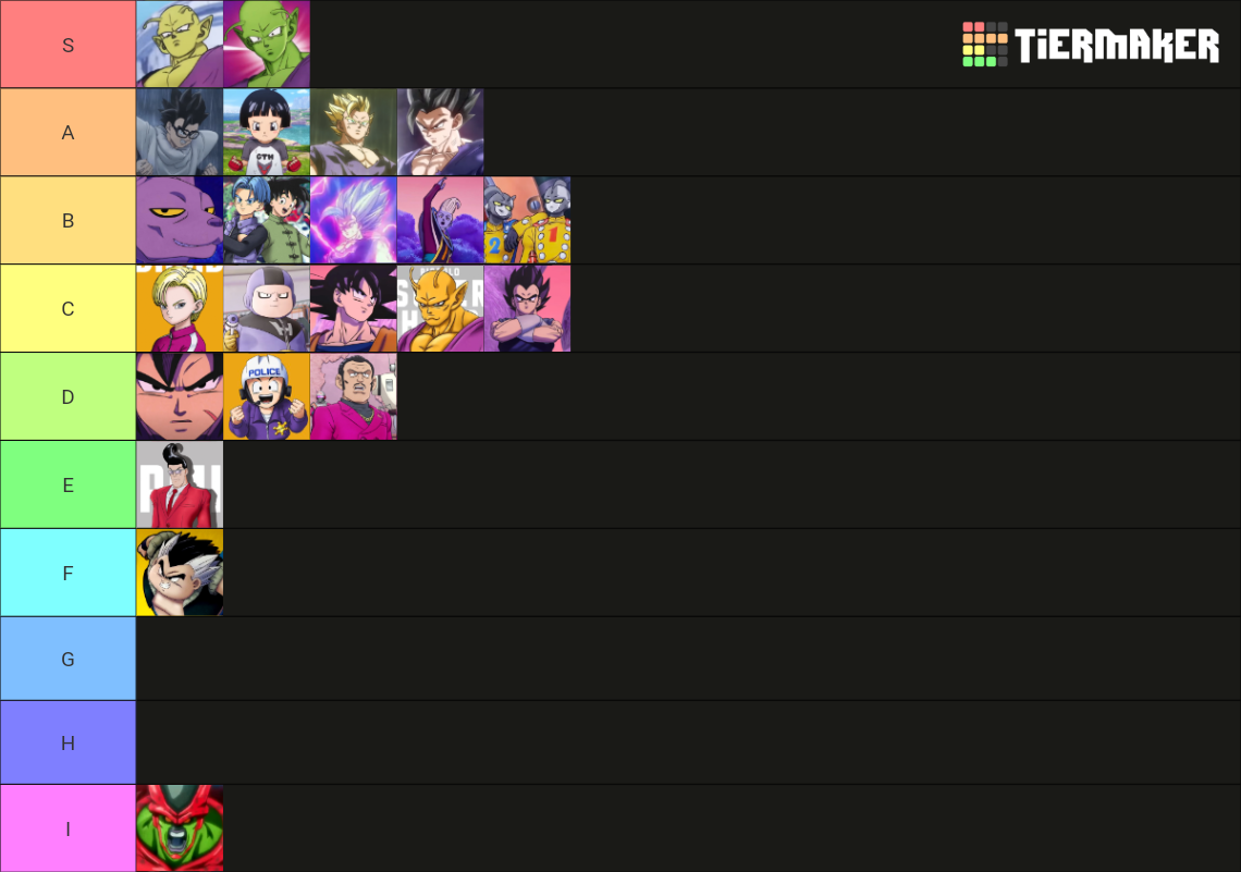 Dragon Ball Super: Super Hero Tier List (Community Rankings) - TierMaker
