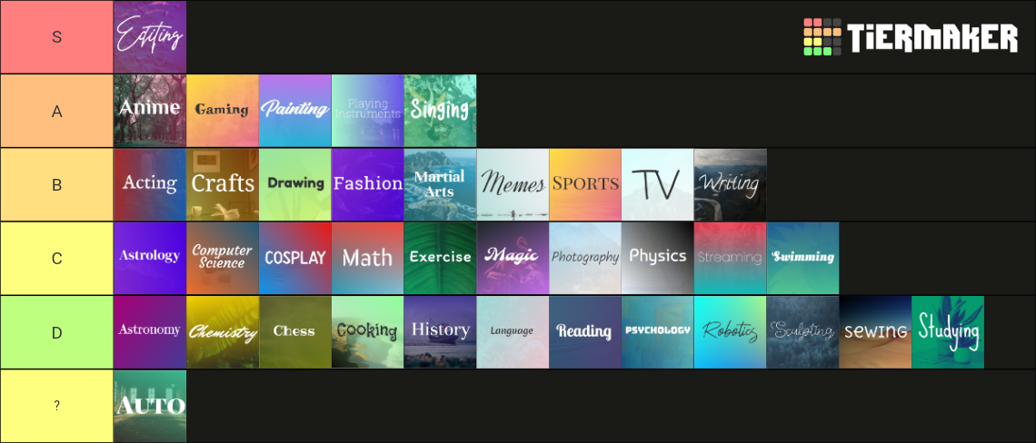Hobbies/Interests Tier List (Community Rankings) - TierMaker