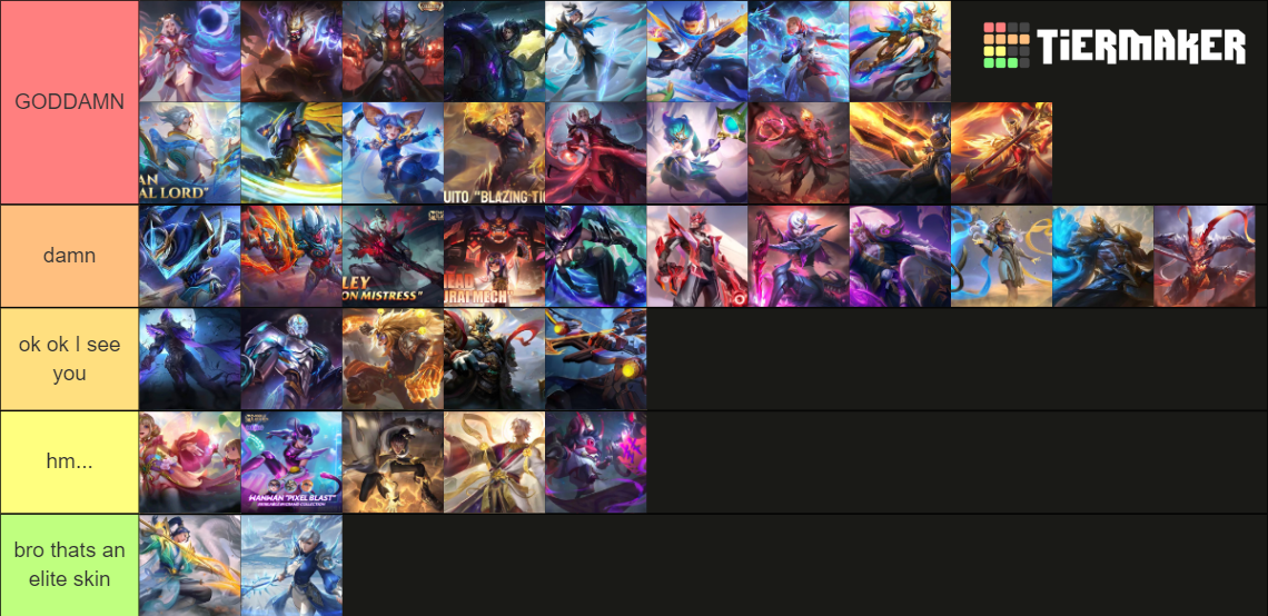 ML Collector/Legend Skins Tier List (Community Rankings) - TierMaker