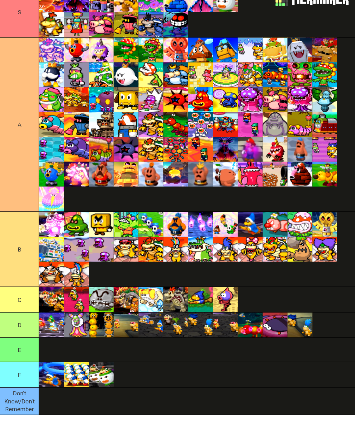 Mario and Luigi All Bosses Tier List (Community Rankings) - TierMaker