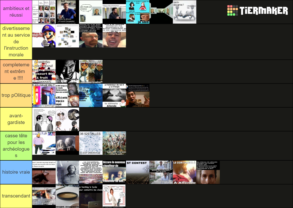 memes 66726f7a6f6e6566756e66616374 2022/2023 Tier List (Community ...