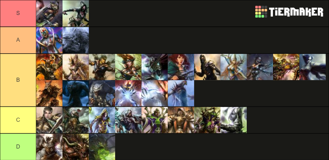Shadow Era Tier List (Community Rankings) - TierMaker