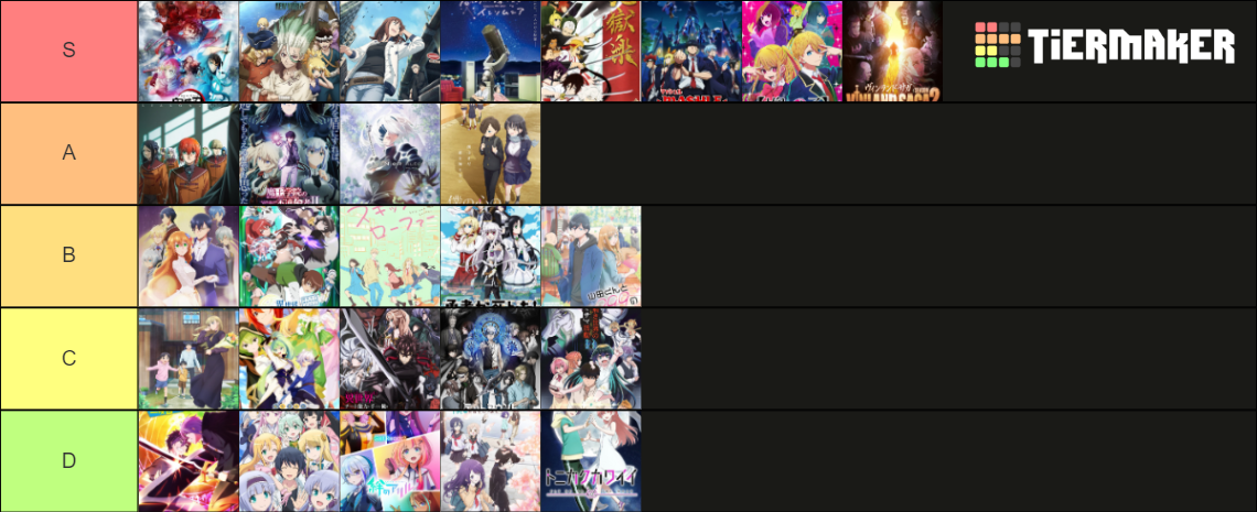 Anime spring 2023 season Tier List (Community Rankings) - TierMaker