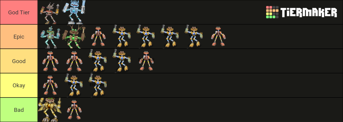 wubbox Tier List (Community Rankings) - TierMaker