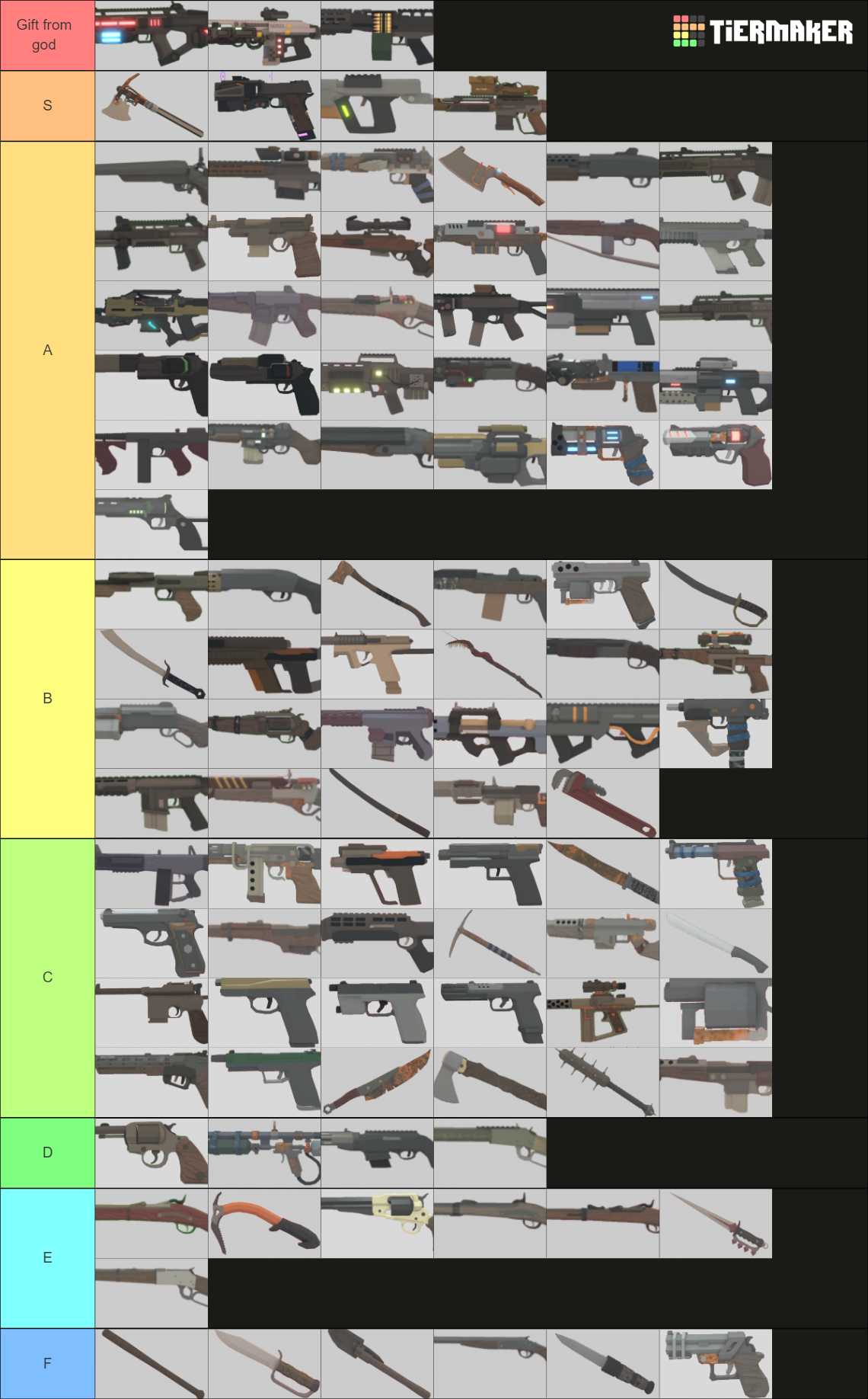 ATF 8: Wintertide weapon Tier List (Community Rankings) - TierMaker