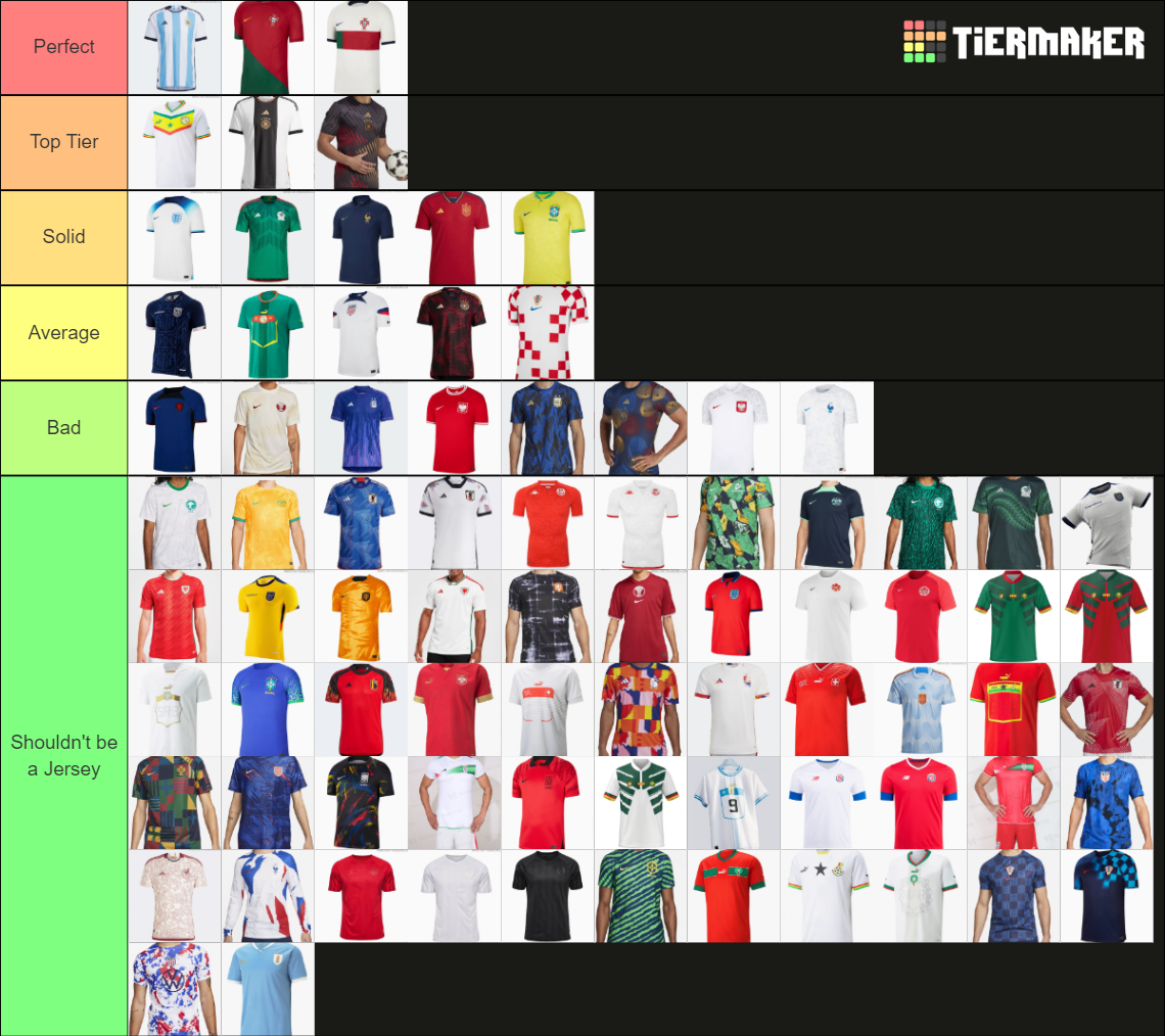 World Cup 2022 Jerseys (Including Pre Match & 3rd) Tier List (Community ...