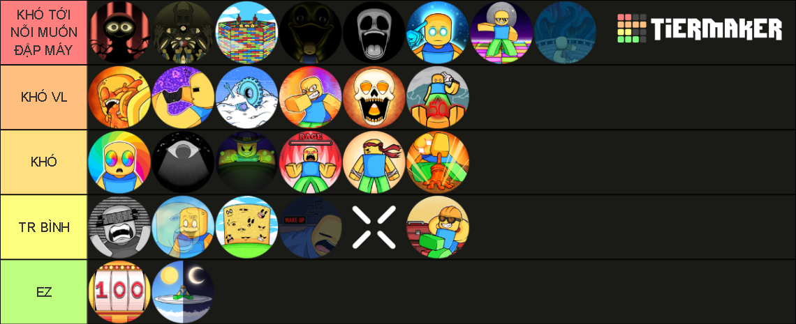 SLAP BATTLE TIER LIST Tier List (Community Rankings) - TierMaker