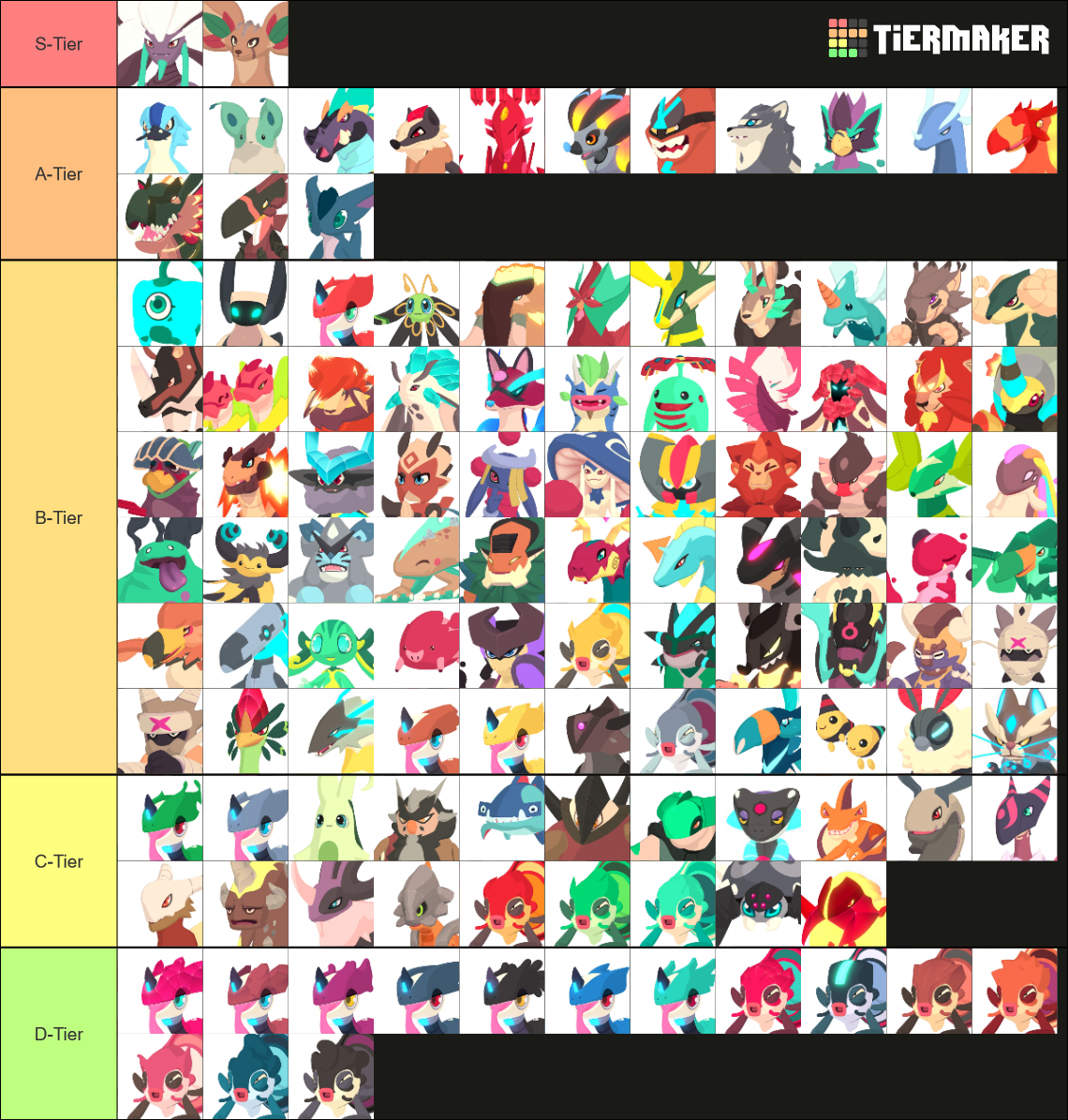 Temtem (All Tems incl. Arbury) Tier List (Community Rankings) - TierMaker