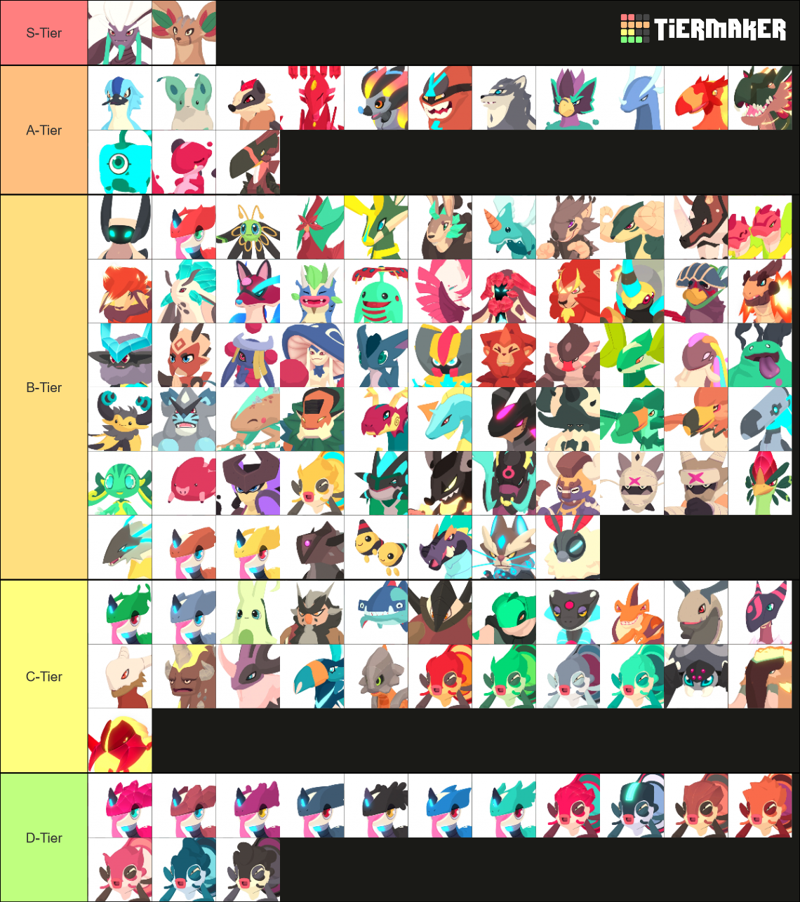 Temtem (All Tems incl. Arbury) Tier List (Community Rankings) - TierMaker