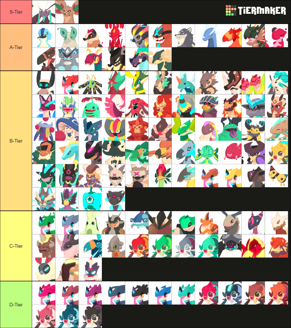 Temtem (All Tems incl. Arbury) Tier List (Community Rankings) - TierMaker