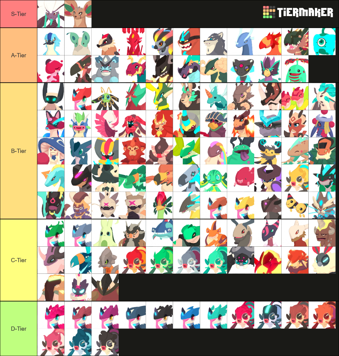Temtem (All Tems incl. Arbury) Tier List (Community Rankings) - TierMaker