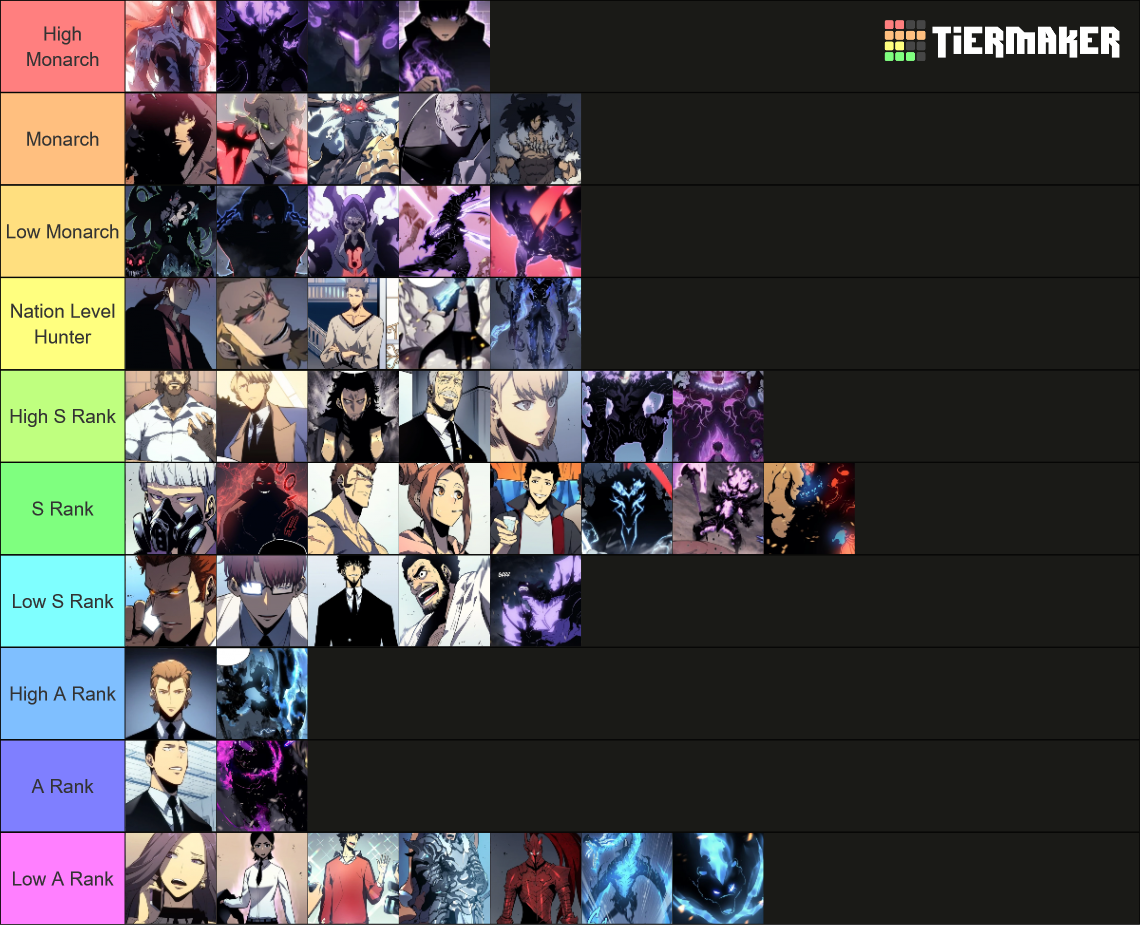 Solo Leveling Tier List (Community Rankings) - TierMaker