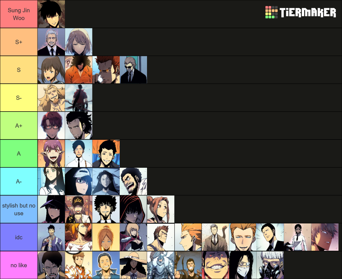 Solo Leveling Characters Tier List (Community Rankings) - TierMaker