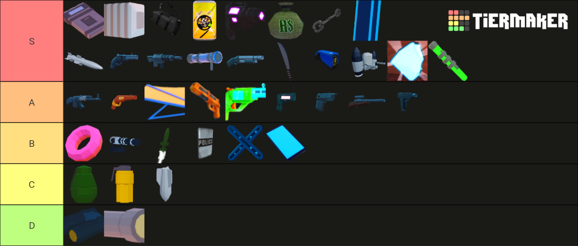 Jailbreak items and weapons Tier List (Community Rankings) - TierMaker