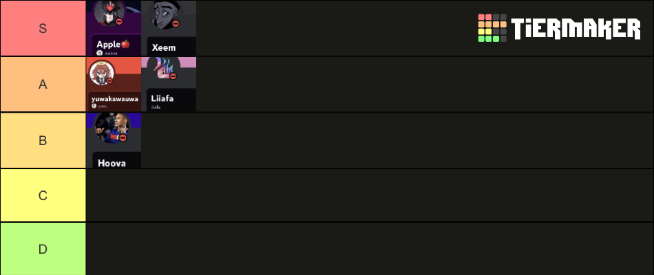 ASTD mods Tier List (Community Rankings) - TierMaker