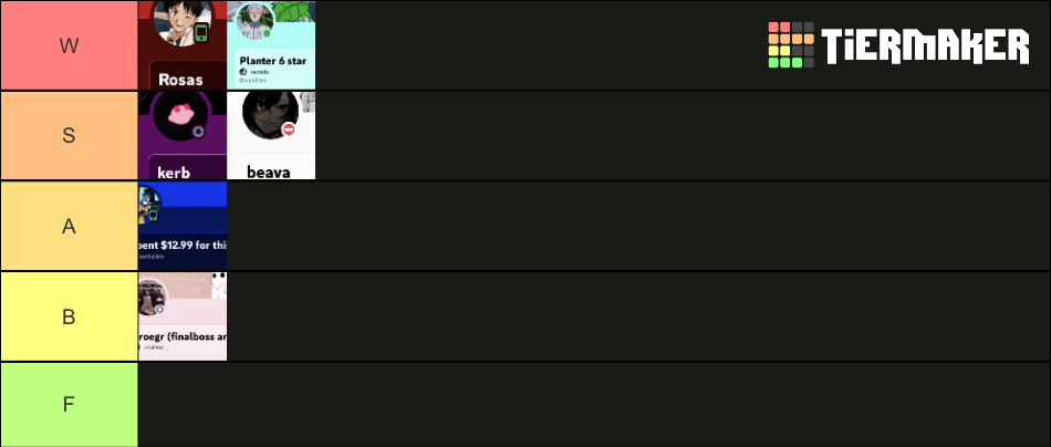 ELITE VIP TIER LIST Tier List (Community Rankings) - TierMaker