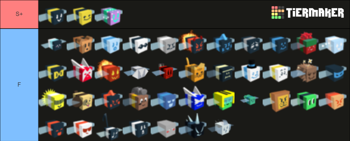 Bee Swarm Simulator Bee Tier List (Community Rankings) - TierMaker