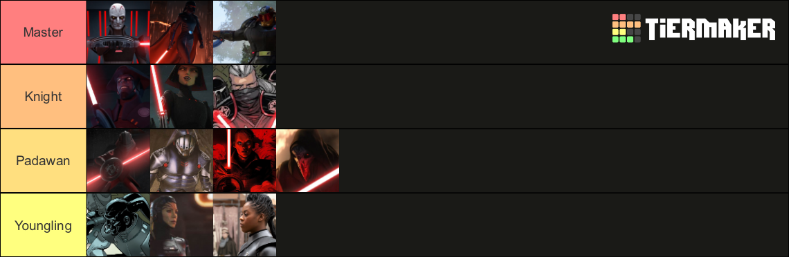 Star Wars: Inquisitor Powerscaling Tier List (Community Rankings ...