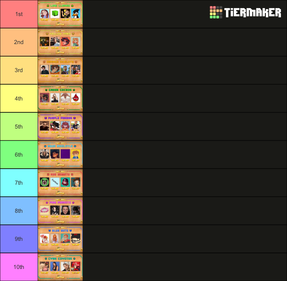 Mcc 32 Tier List (Community Rankings) - TierMaker