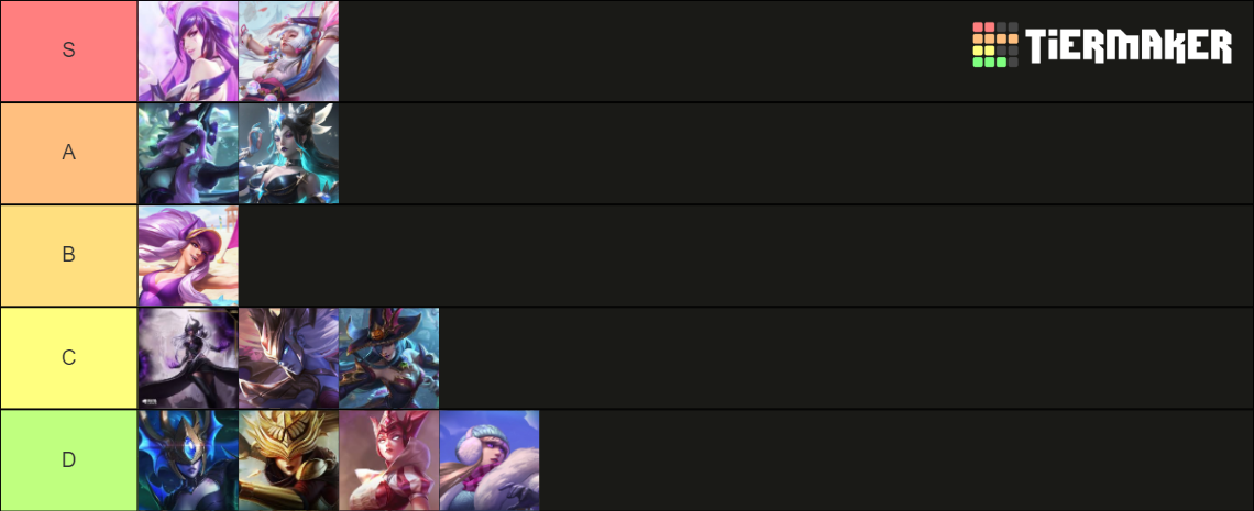 Syndra skins (2022) Tier List (Community Rankings) - TierMaker