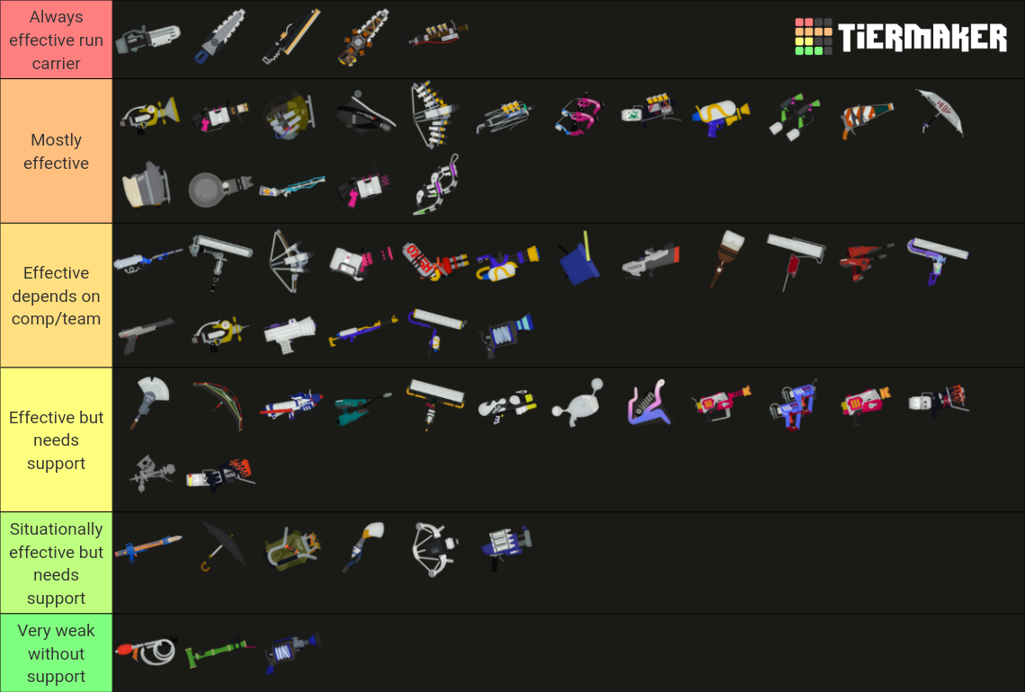 (2D Icons) Splatoon 3 Salmon Run Main Weapon Tier List (Community ...