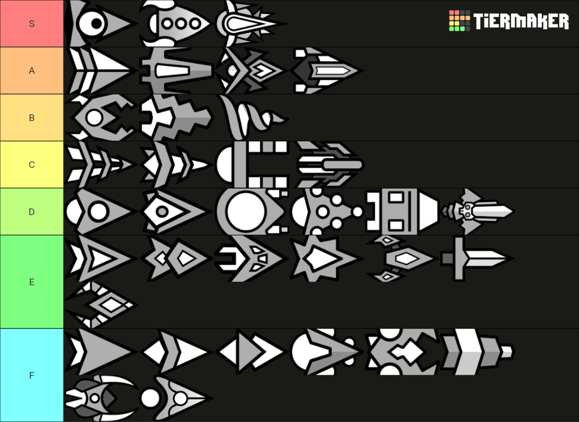 Geometry Dash Waves Tier List (Community Rankings) - TierMaker