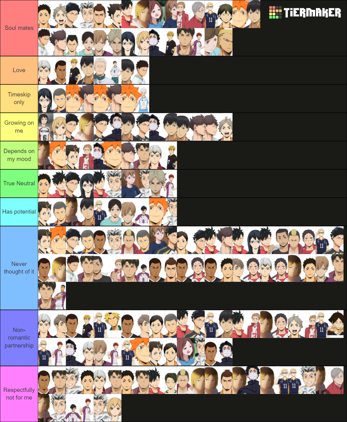 100 Haikyuu ships Tier List (Community Rankings) - TierMaker