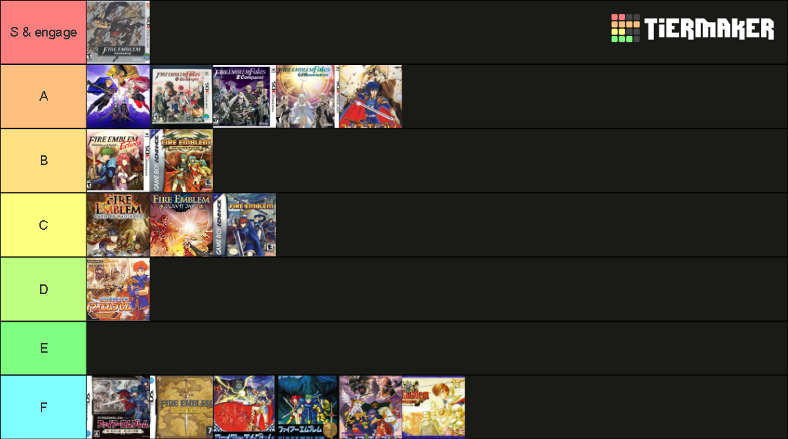 Fire Emblem Games ~Updated~ Tier List (Community Rankings) - TierMaker