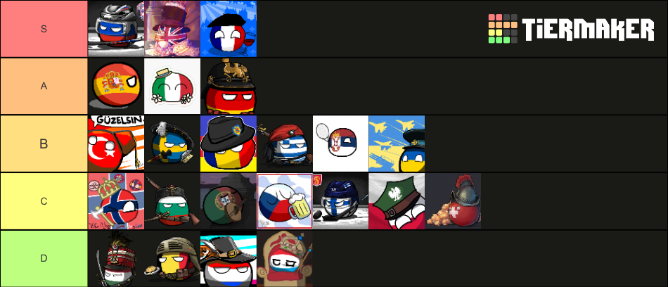 Countryballs: Europe Edition Tier List (Community Rankings) - TierMaker