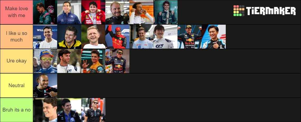 Formula One Drivers 2022 Tier List (Community Rankings) - TierMaker