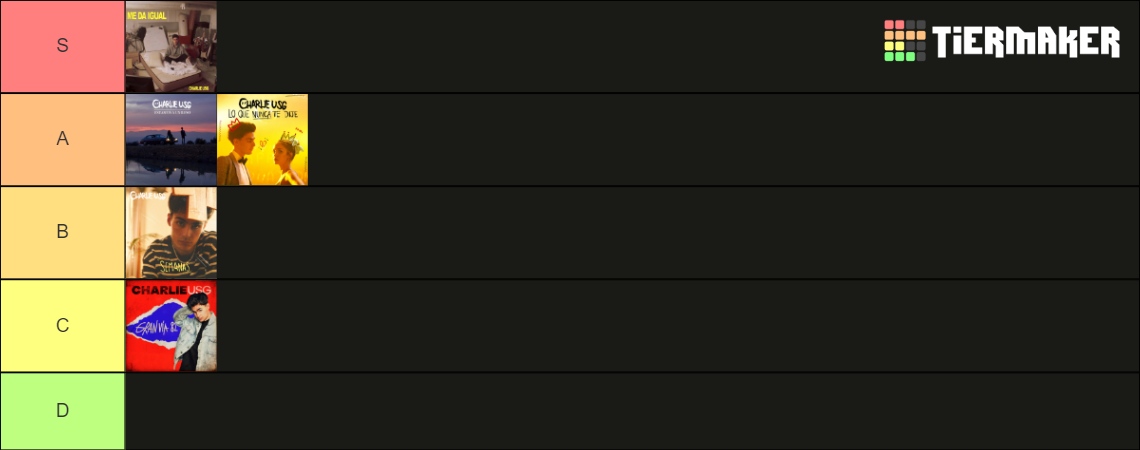Top Portadas de Sencillos de Charlie USG Tier List (Community Rankings ...