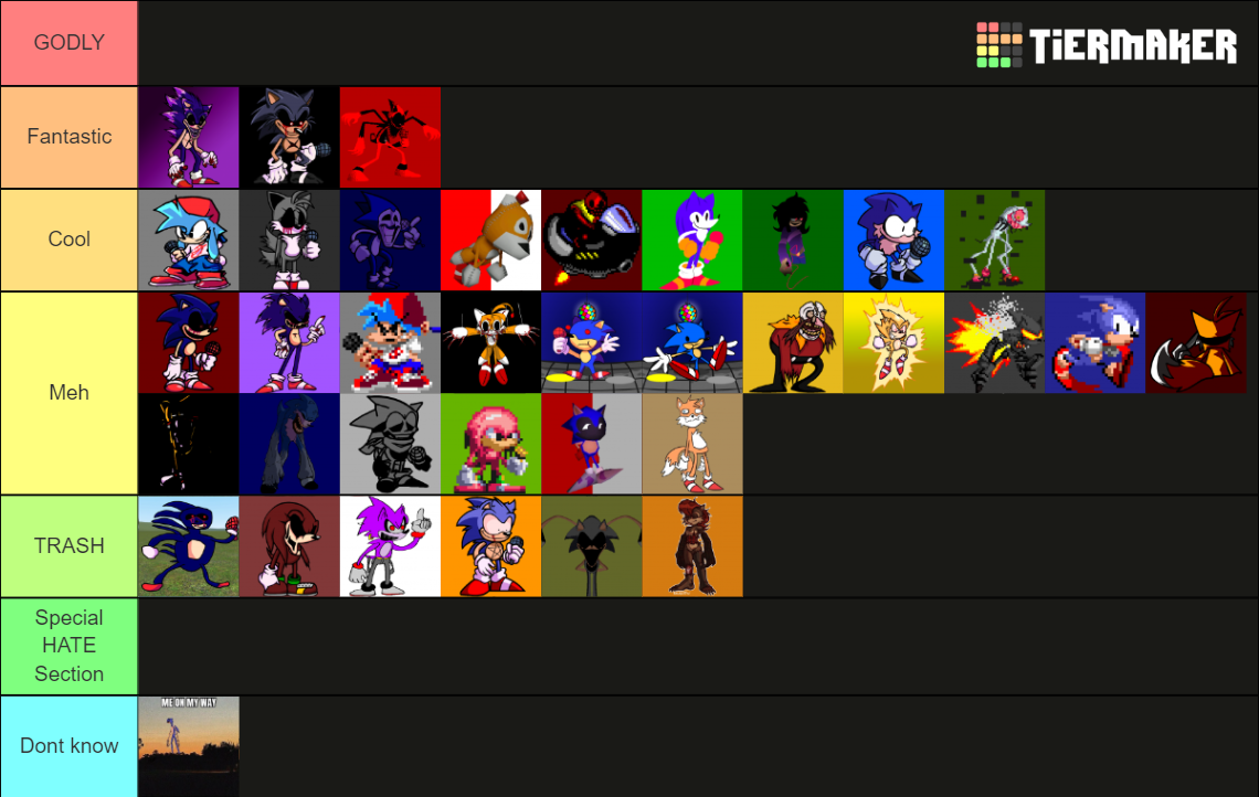 Sonic.exe FNF Characters Tier List (Community Rankings) - TierMaker Sonic.exe FNF Characters Tier List (Community Rankings) - TierMaker