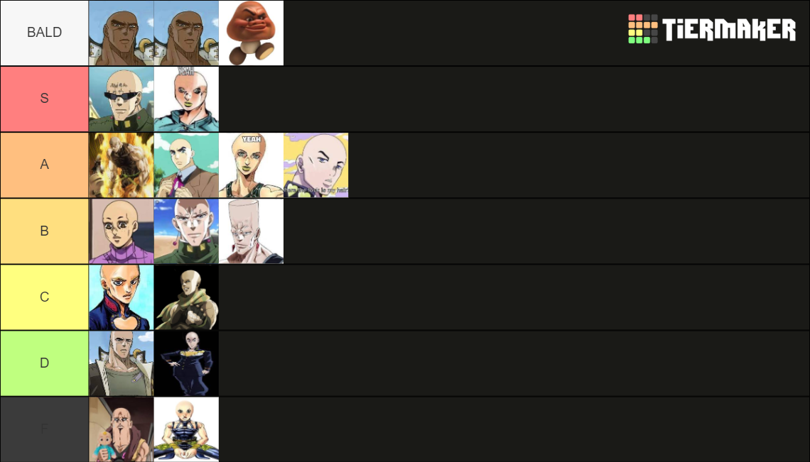 bald jojo Tier List (Community Rankings) - TierMaker