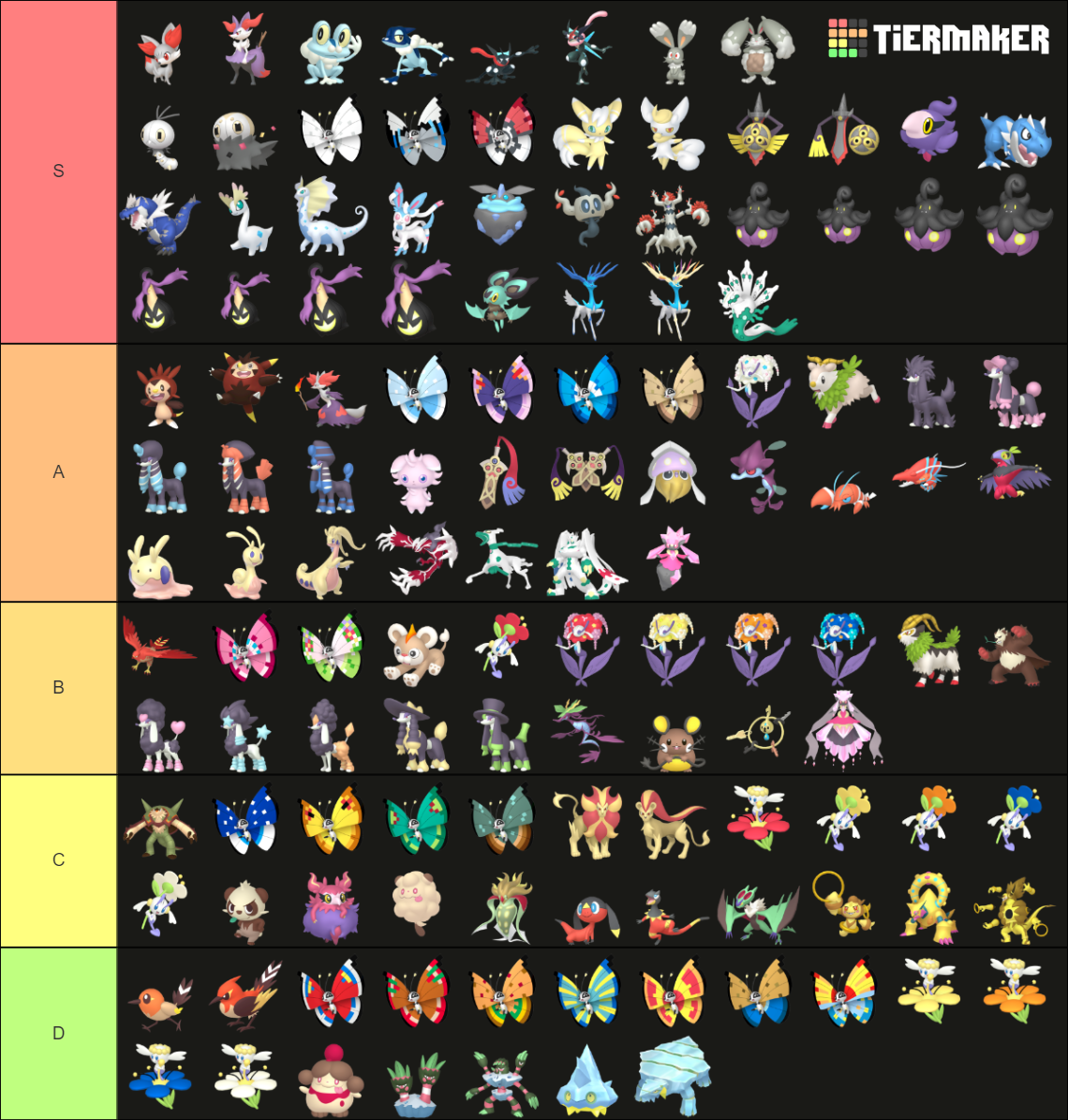 All Gen 6 Shiny Pokemon Tier List (Community Rankings) - TierMaker