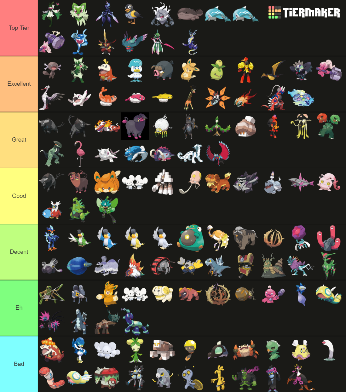 All Paldea/Gen IX Pokémon (Sugimori Art) v2 Tier List (Community ...