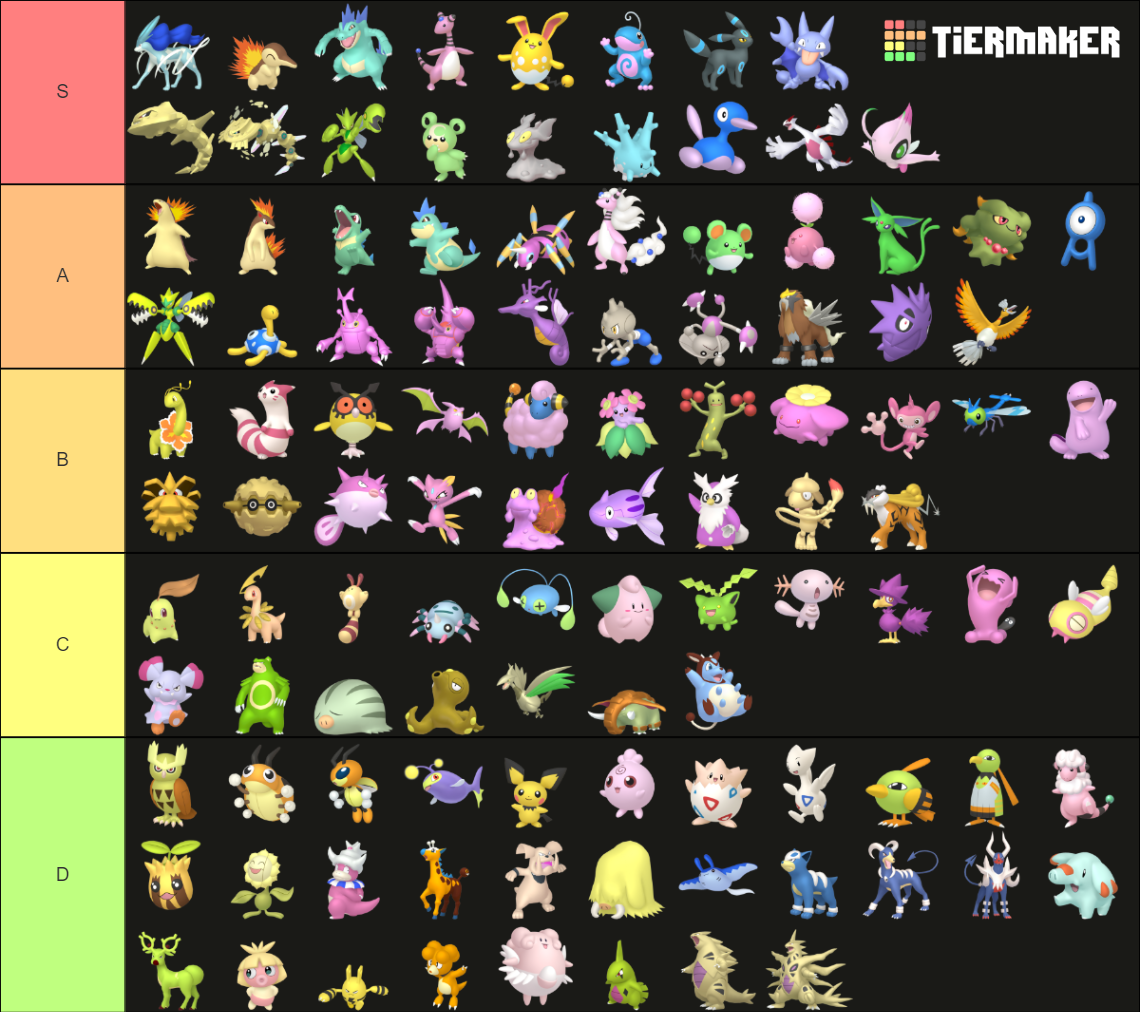 Pokemon Gen 2 Shiny Tier List (Community Rankings) - TierMaker