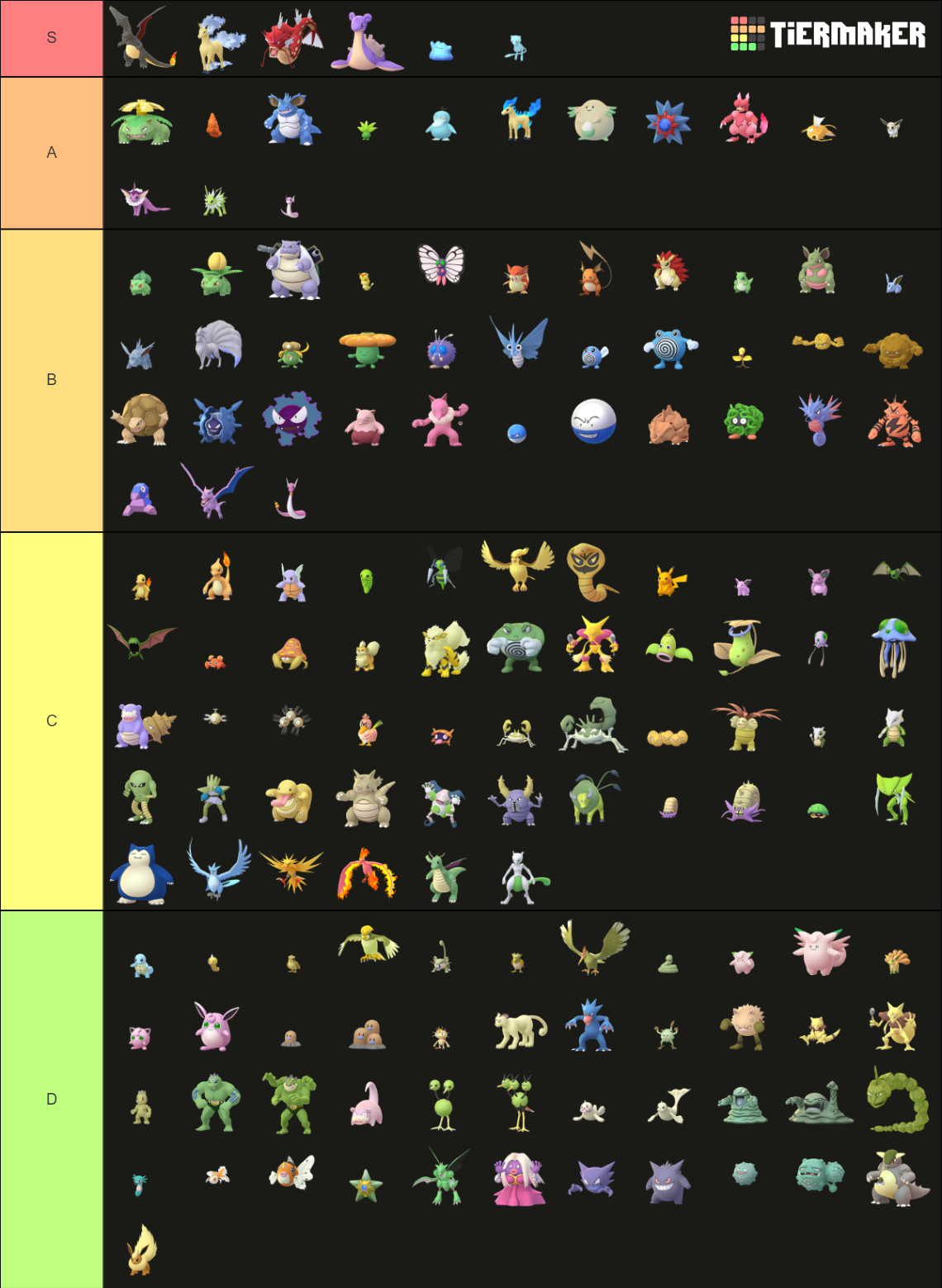 Pokémon de Kanto Shiny (Normais) Tier List (Community Rankings) - TierMaker