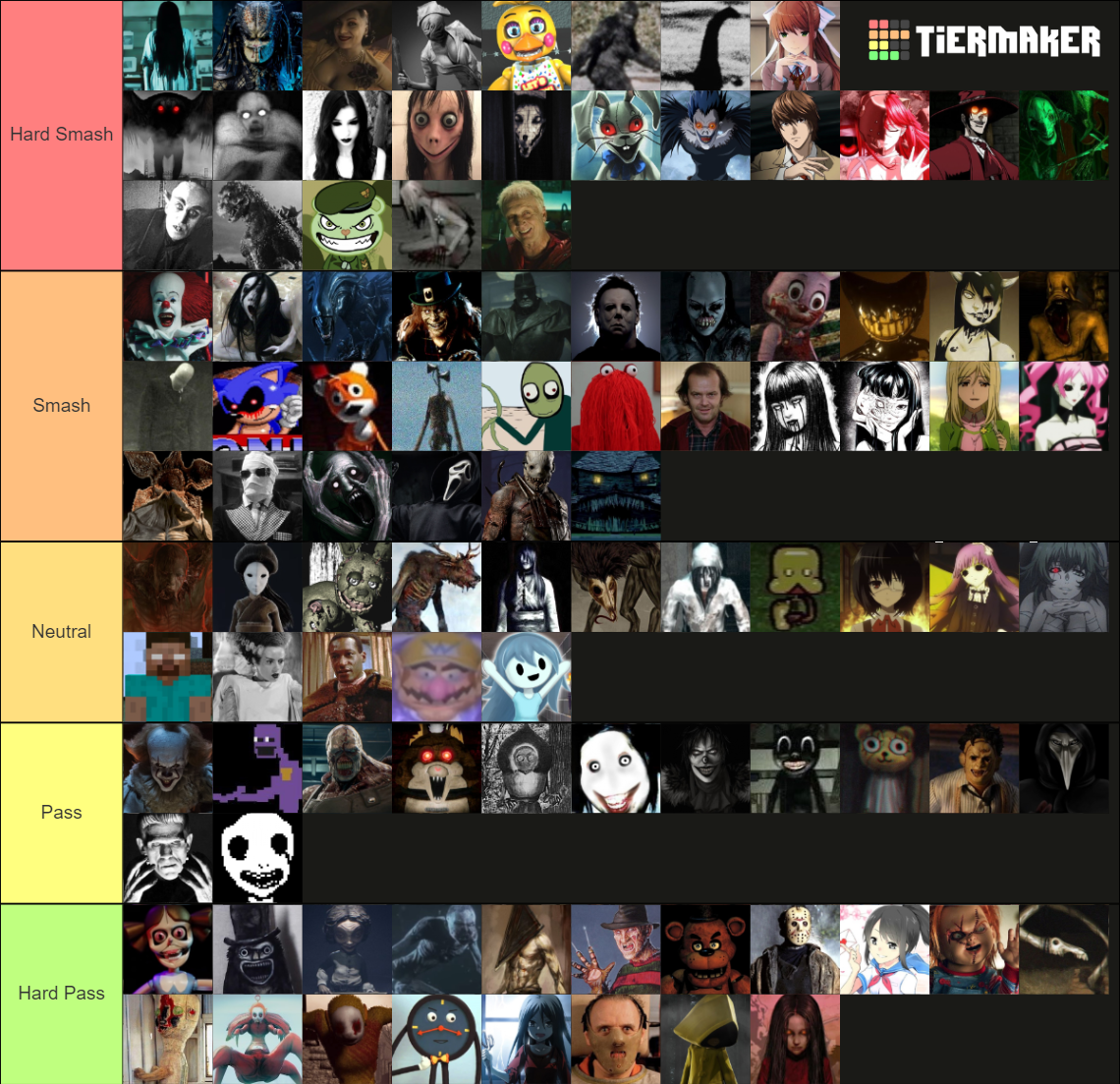 Horror Villains Smash or Pass Tier List (Community Rankings) - TierMaker