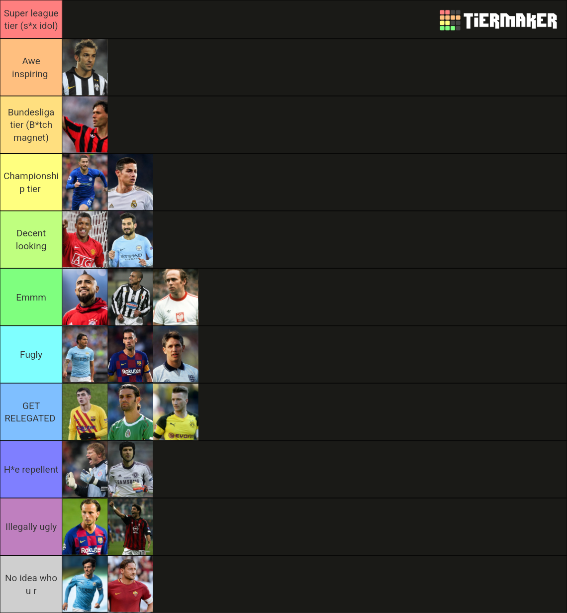 Football GOATs (Best Football Players) Tier List (Community Rankings ...