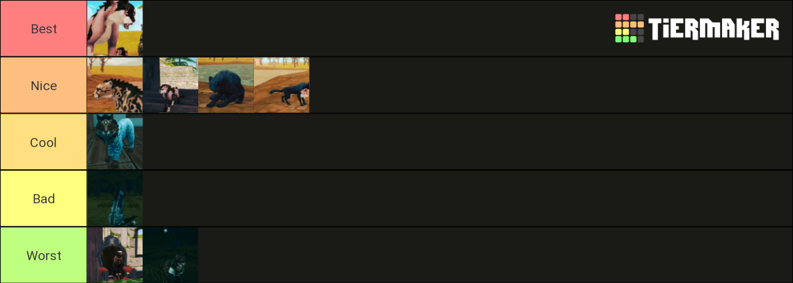Jake's Adventures Tier List (Community Rankings) - TierMaker
