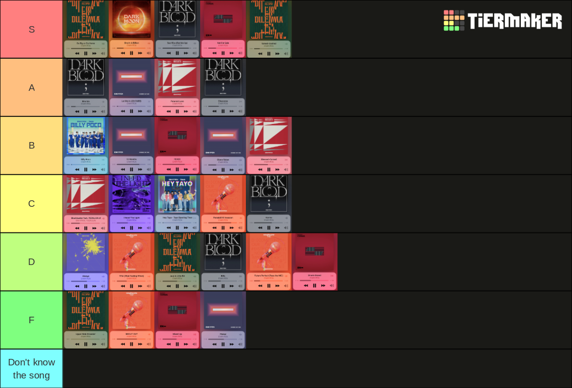 Enhypen Songs Tier List (Community Rankings) - TierMaker