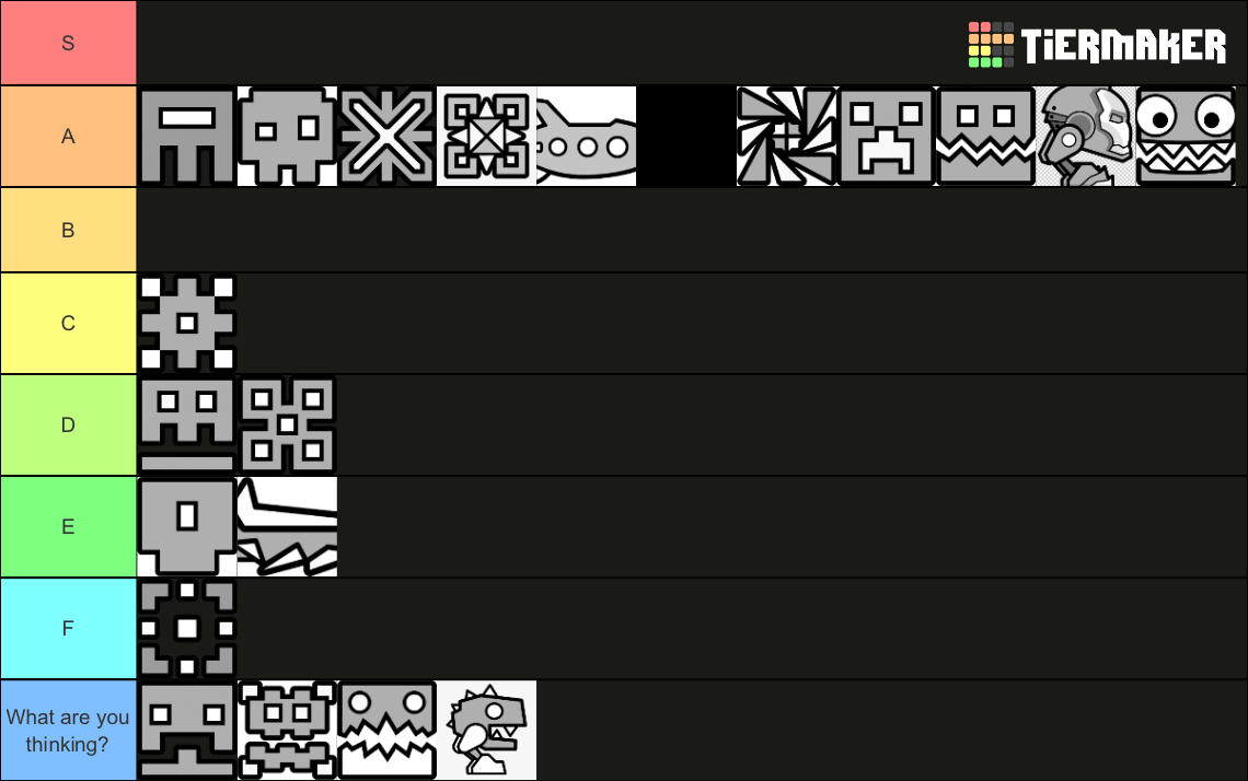 Robtop Level Unlocks Tier List Community Rankings Tiermaker