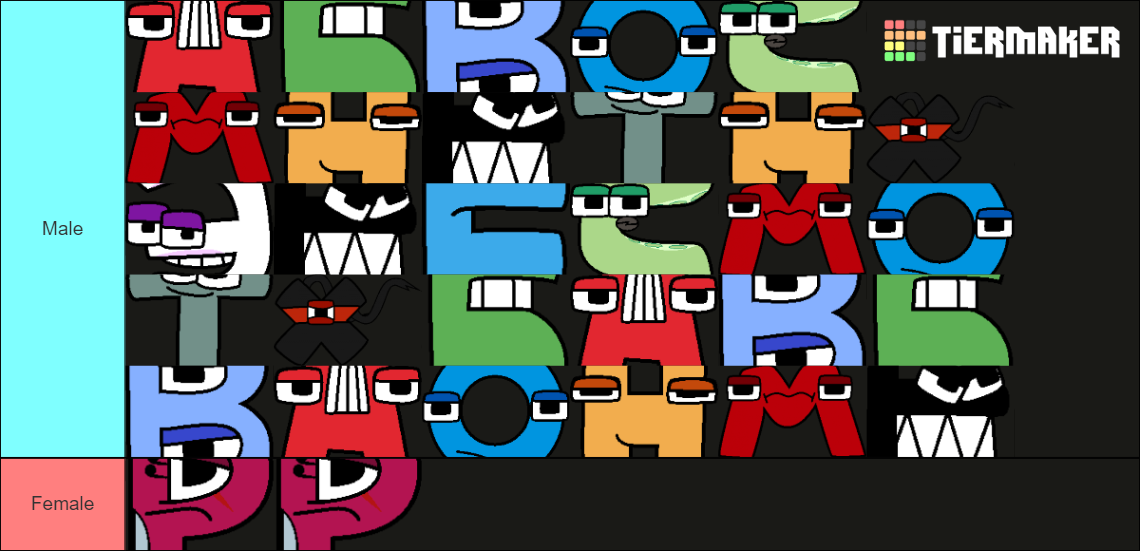 Cyrillic Alphabet Lore Tier List (Community Rankings) - TierMaker