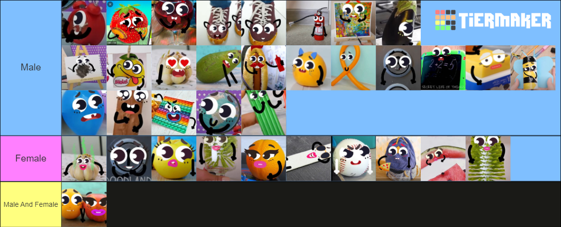 Doodland characters Tier List (Community Rankings) - TierMaker